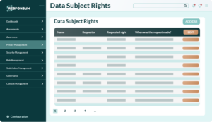 Privacy Management Software | Responsum