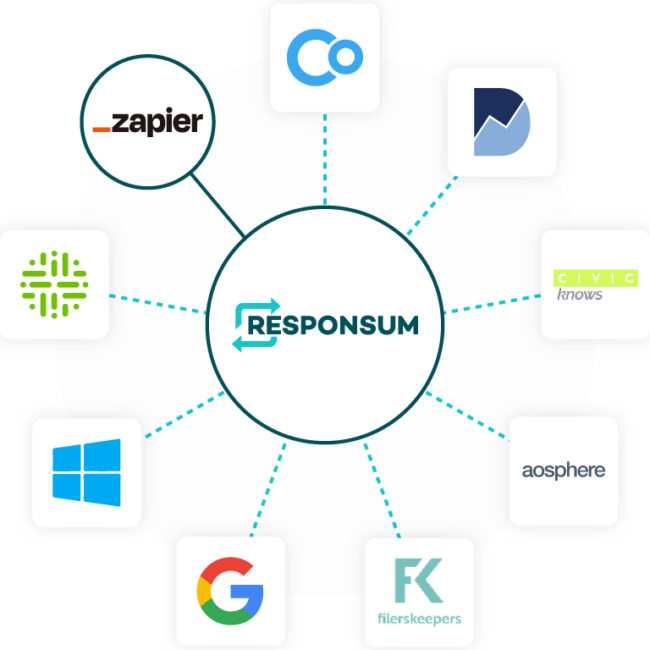 Try for free | RESPONSUM