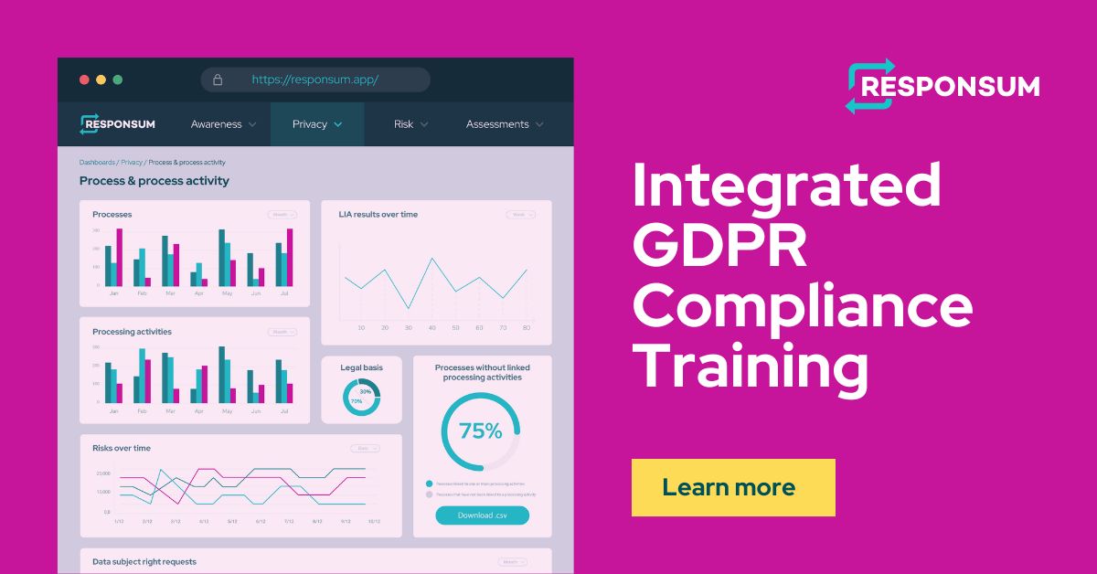 Integrated GDPR Training | Responsum